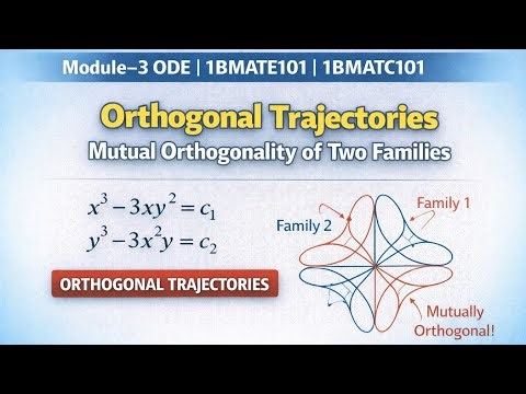 Orthogonal Trajectories | Show Two Families Are Mutually Orthogonal | VTU ODE