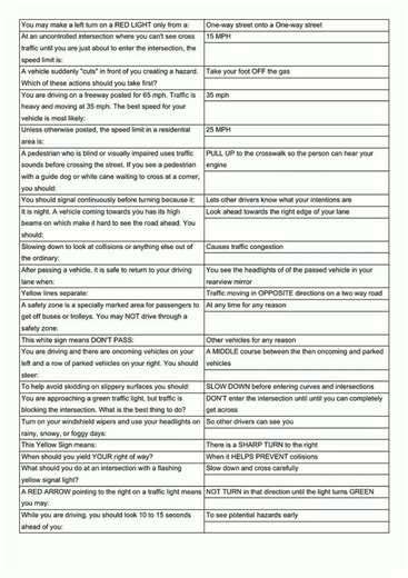 California Driver's Test Practice Flashcards video