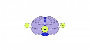 EQ brain with orbiting emotions 2D cartoon object animation. Human psychology. Emoticons mind intelligence emotional. Neuroscience mental health animated flat colorful item 4K isolated on white