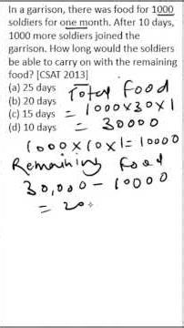 CSAT PYQs Analysis 2026 🔥 | Must Do Questions for UPSC Prelims 2026 #csatpyq