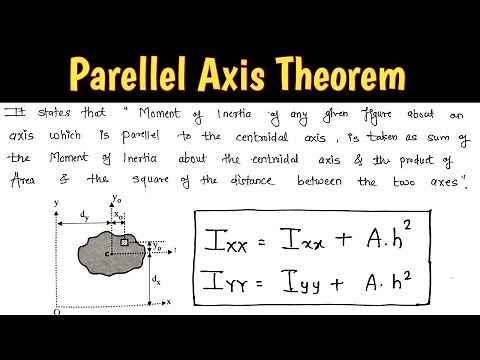 Parallel Axis Theorem🔥 | Statement, Proof | Moment Of Inertia | Engineering Mechanics | Civil Stuff