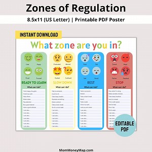 Zones Regulation Printable PDF, Feelings Chart Printable, Coping Skills for Kids and Adults, Blue, Green, Red and Yellow Zone Activities - Etsy UK
