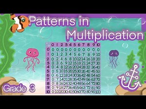 Patterns and Properties of Multiplication