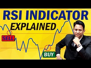 RSI Indicator Explained | Best Trading Strategies & Tools Series