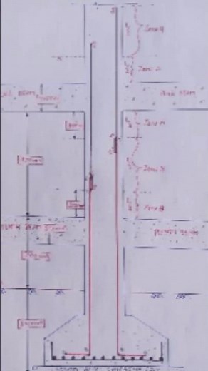 lap zone and lap length in column| #civil #column #bbs#rcc #civilengineering #shorts #education