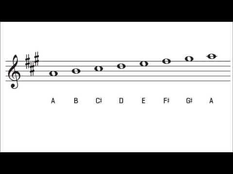 A Major Scale and Key Signature - The Key of A Major