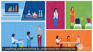 Teachers across the world are spending less time teaching, and more time attending to classroom discipline and administration. Explore more trends in the new Teaching & Learning International Survey ➡️ https://oe.cd/TALIS | OECD