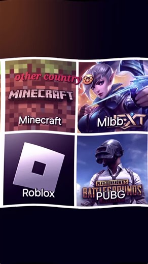 Exploring Minecraft Scenes in Myanmar