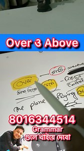 56K views · 755 reactions | Over ও Above কোথায় বসে? Preposition by Indranil Sir #prepositions #englishgrammar #IndranilChatterjee | Indranil Chatterjee | Facebook
