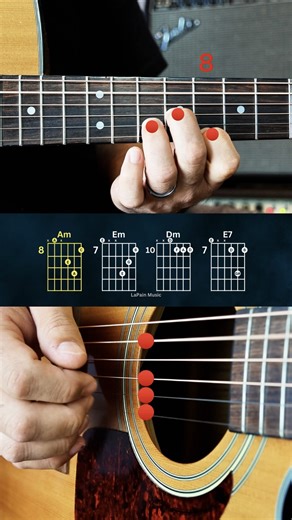 1.7M views · 25K reactions | Am → Em → Dm → E7  Bass notes below, chord shapes above, and melody in between. How would you make it your own?  #guitar #guitarchords #chordprogression #guitarloop #LaPainMusic | LaPain Music | Facebook