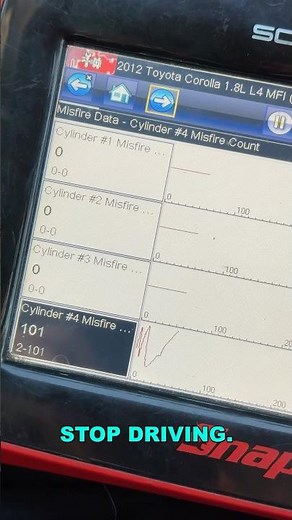 Flashing Check Engine Light - Quick Coil on Plug Ignition Misfire Diagnostic - P0304, P030X