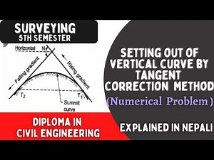 Setting out of vertical curve by tangent correction method | Numerical Problem | Surveying | 5th Sem