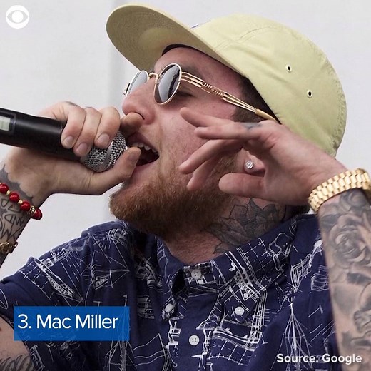 5.5K views | Google is out with its "Year in Search." Here's a look at what was trending in 2018. | WTVR CBS 6 News | Facebook