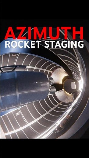 Azimuth Staging / Animation