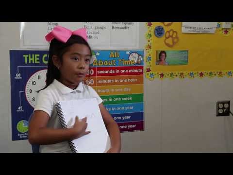 Science Notebooking - How I Use My Science Notebook | California Academy of Sciences