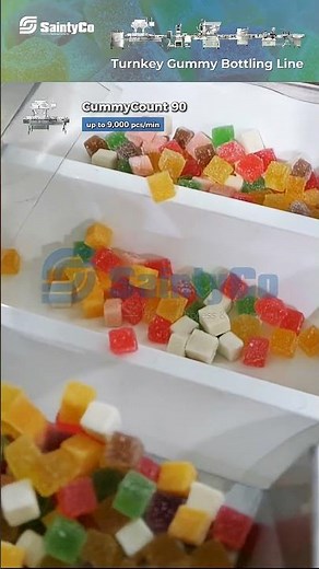 SaintyCo Gummycount 90 | Precise Counting for Gummies and More