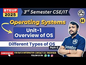 L-04 | Operating Systems | Unit-1 | Different Types of OS | Part-2 | Polytechnic 3rd Semester