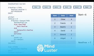 Mind Luster - Learn Linked List Data Structure 3 Building a Linked List algorithm and pseudocode