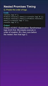 Javascript and nodejs output based questions interview #coding #programming #javascript