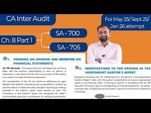 SA 700 and SA 705 | CA Inter Audit Ch. 8 - Audit Report | Modified Opinion | M 25 S 25 J 26