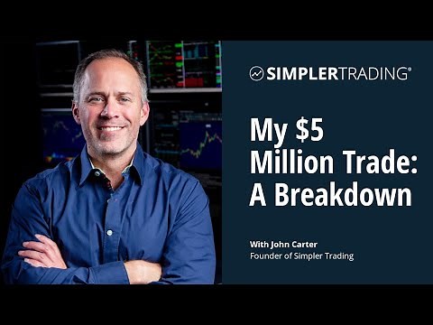 My 5 Million Dollar Day: A Breakdown | Simpler Trading