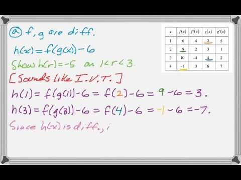 Calc AB 2007 FRQ #3
