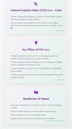 Logistics and Supply Chain Management