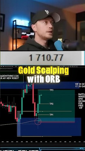 GOLD Scalping with ORB Trading Strategy (LIVE)
