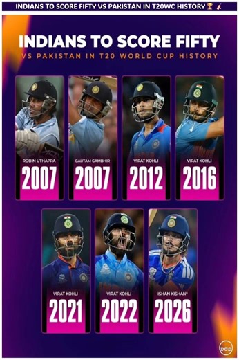 The 4th Indian to score a T20 World Cup fifty against Pakistan 😍👌#Cricket #T20WC #IshanKishan