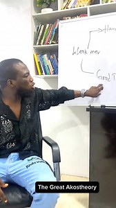 103K views · 4.5K reactions | Absolute reality about life !!! . . . . . . . #fyp #fypシ゚viralシ #UnitedStates #virals #unitedkingdom #fypageシ #fypシ゚viralシfypシ゚viralシalシ #nigeria #follower | The Great Akostheory | Facebook