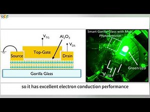The key items of photodetector testing