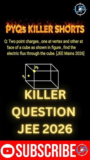 Guass law question #jeephysics #jee2026