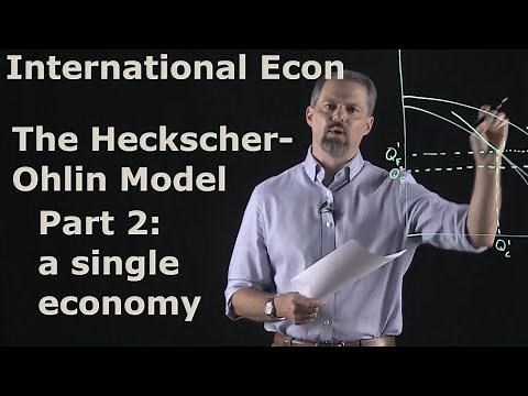 International Economics: The Heckscher-Ohlin Model of Trade: Part 2 - a single country