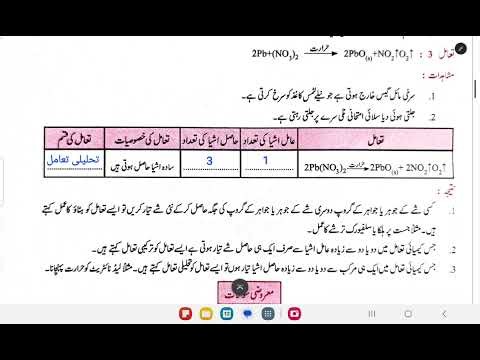 10th Science 1 practical no.2