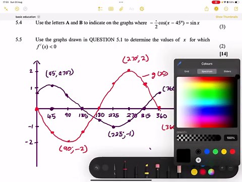Don’t Lose Marks Here! Trig Graphs Question 5 Walkthrough | Tech Maths | Grade 12