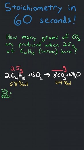 Stoichiometry in chemistry example problem