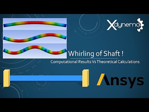 Whirling of Shafts | Theoretical Vs Computational | ANSYS Modal Analysis | Xdynemo