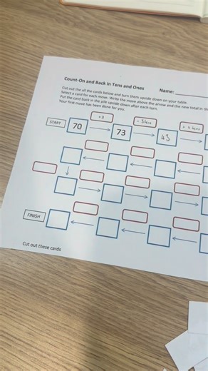 Counting on and back in tens and ones is one of those “small skills” that unlocks big maths. When students add or subtract tens, they’re learning a fundamental idea: it only changes the tens digit (the ones stay the same). That’s place value in action - not just “getting an answer”. And when we bridge over 100, things level up again. Students have to unitise (treat ten as a unit), reorganise the place value, and keep track of what’s happening to the number as it crosses that boundary. That’s pow