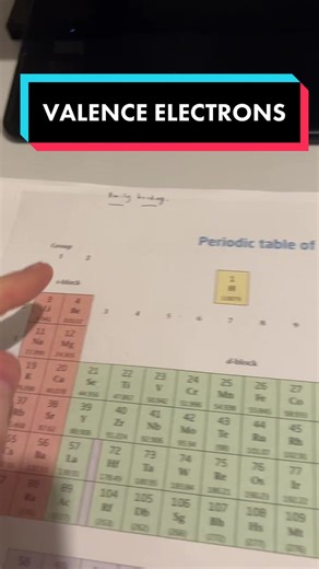 How to use the periodic table to figure out valence electrons 🧑🏼‍🔬 #science #lc #leavingcert #chemistry #fyp #leavingcert2023 #teacher #cao #educationtok #chemistrytips #tutoring #grinds #mocks #periodictable