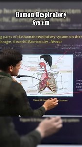 EXPHUB | Important diagrams for science class 10th 🔥 @prashant_.kirad | Instagram