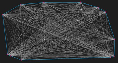 github josephbakulikira jarvis march algorithm convex hull jarvis march is one of the t