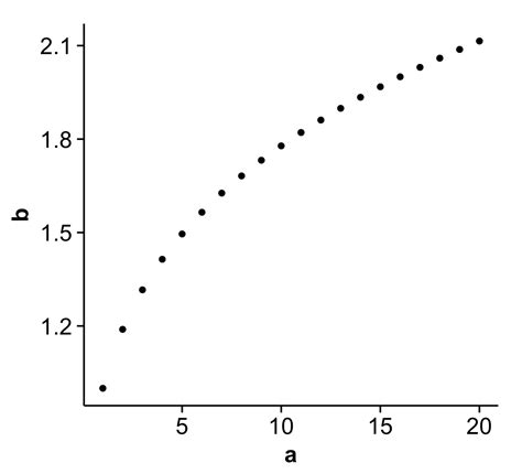 remove grid background color top right borders from ggplot2 plot in images porn sex picture