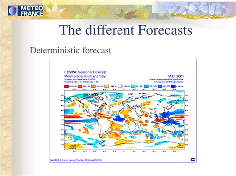 PPT Deterministic Vs Probabilistic Forecast PowerPoint Presentation