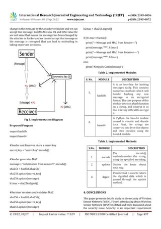 Security Management In Wireless Sensor Network WSN PDF