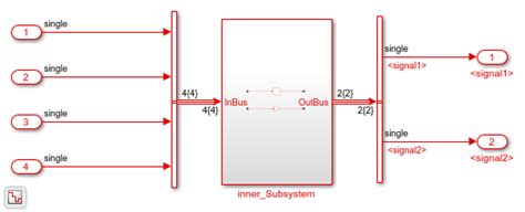 optimize unconnected ports in hdl code for simulink models matlab and simulink mathworks