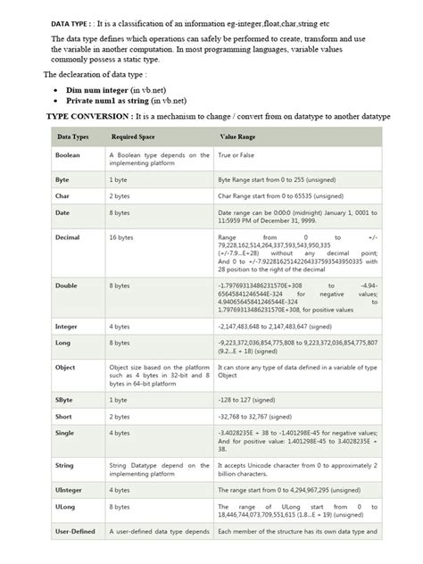 dt variable oprators pdf data type variable computer science