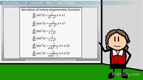 integral table trigonometric functions