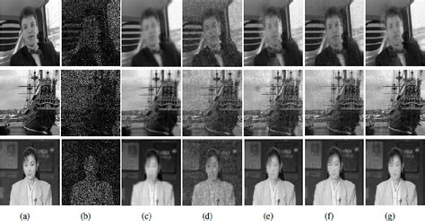 [pdf] robust tensor completion using transformed tensor svd semantic scholar