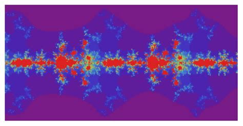 fractals generated by jacobi theta functions wolfram demonstrations project