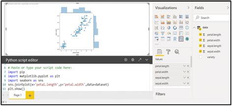 Creating A Heatmap In Power Bi Using Python Power Bi Training Australia